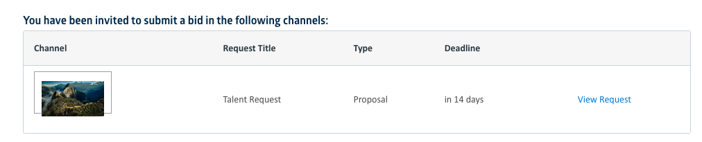 Talent Requests – Skyword Help Center